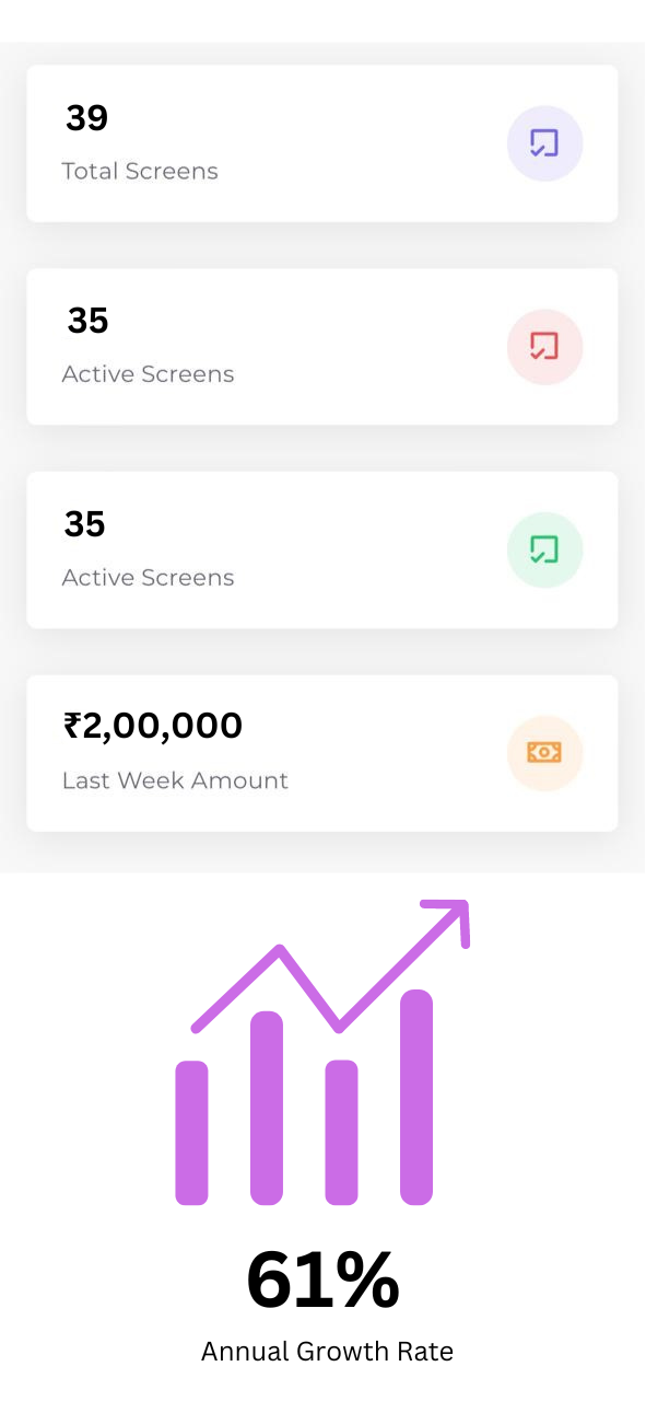 Publisher | The Hype Loop | Make it happen