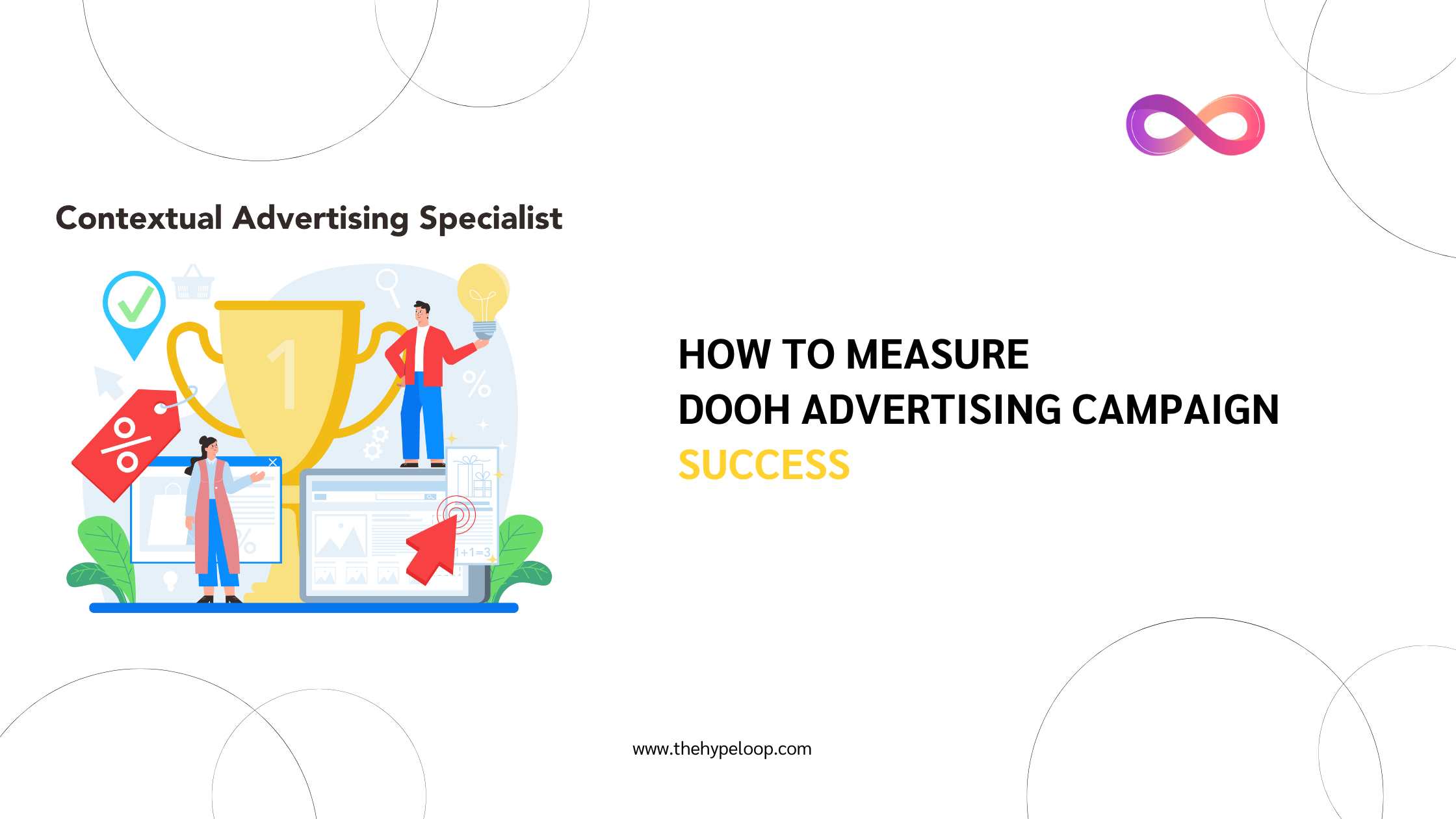 Measuring DOOH Advertising Success | Hype Loop